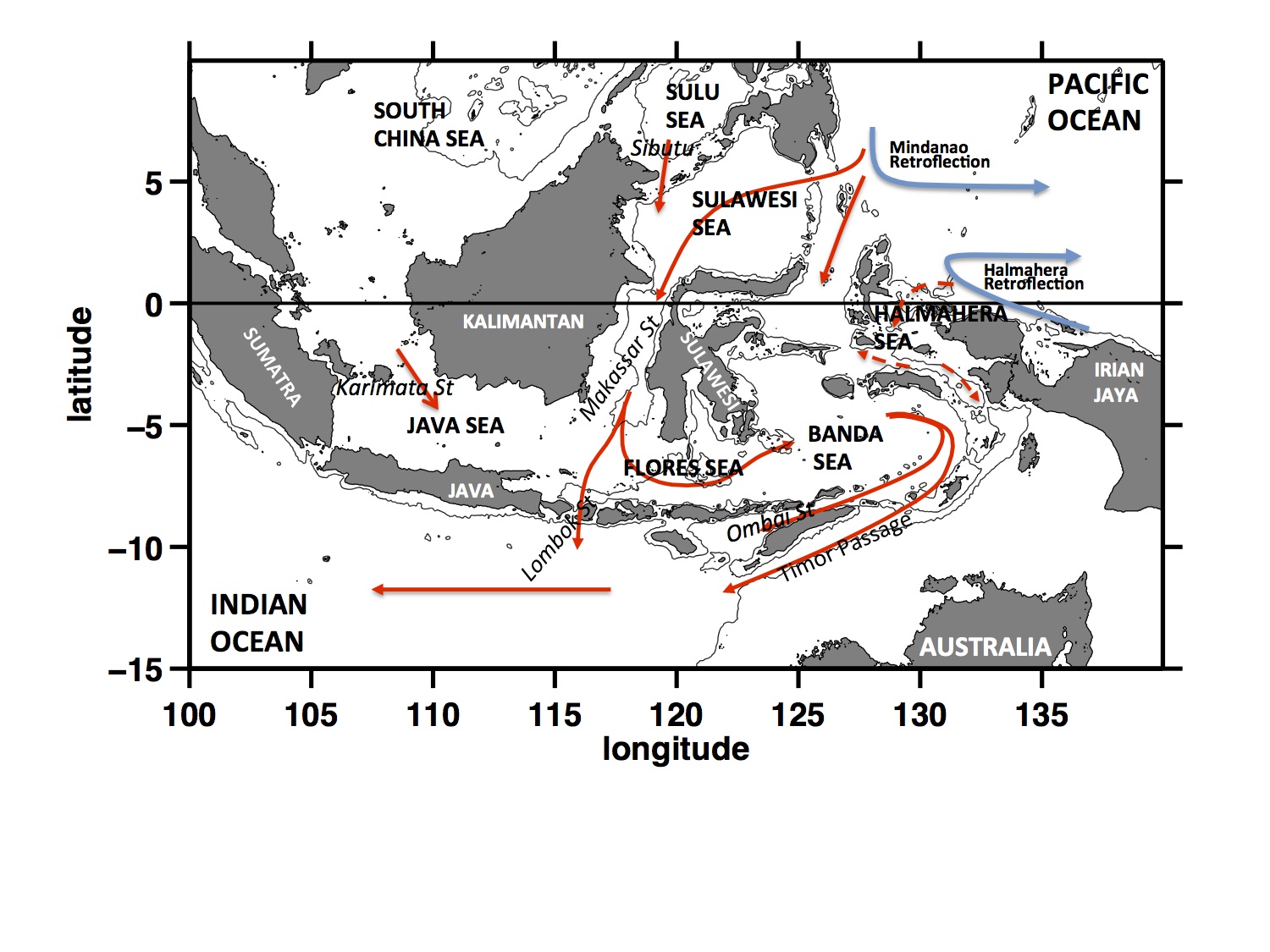 Penelitian: Pemahaman Lintasan Arus Laut di Indonesia Ungkap Fenomena ...