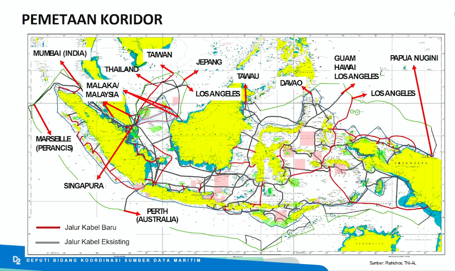 Kabel Laut Makin Banyak Tapi Semrawut. Bagaimana Solusinya?