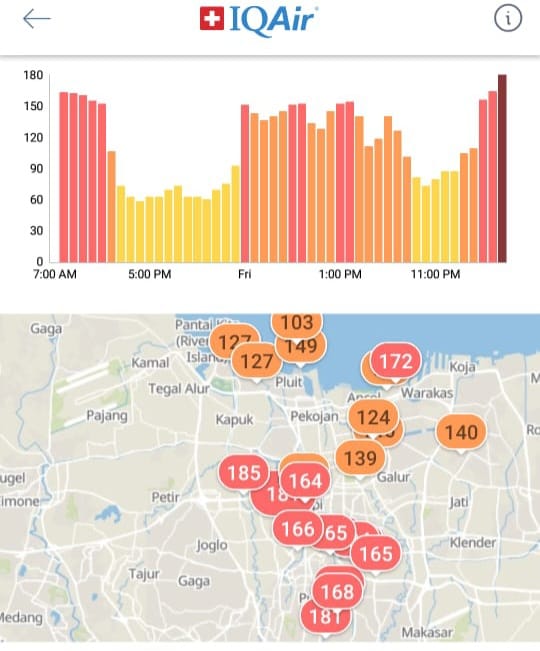 Udara Jabodetabek Buruk, Pemerintah Bentuk Satgas Pengendalian Pencemaran