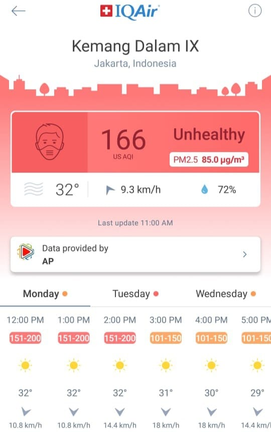 Udara Jabodetabek Buruk, Pemerintah Bentuk Satgas Pengendalian Pencemaran