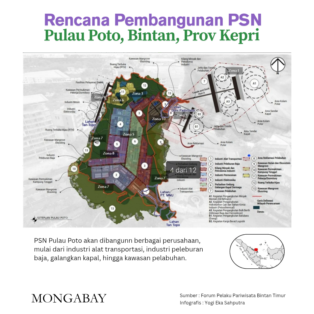 Pesisir Pulau Bintan Terancam Proyek Strategis Nasional