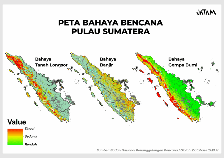 Bencana Sumatera Bukan Faktor Cuaca Semata